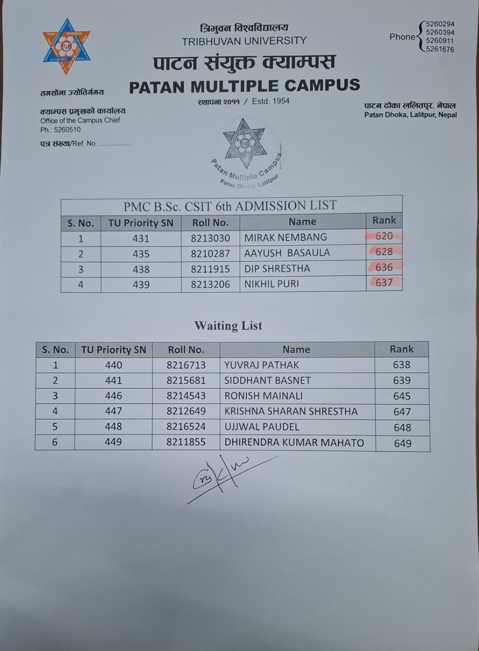 Patan Multiple Campus