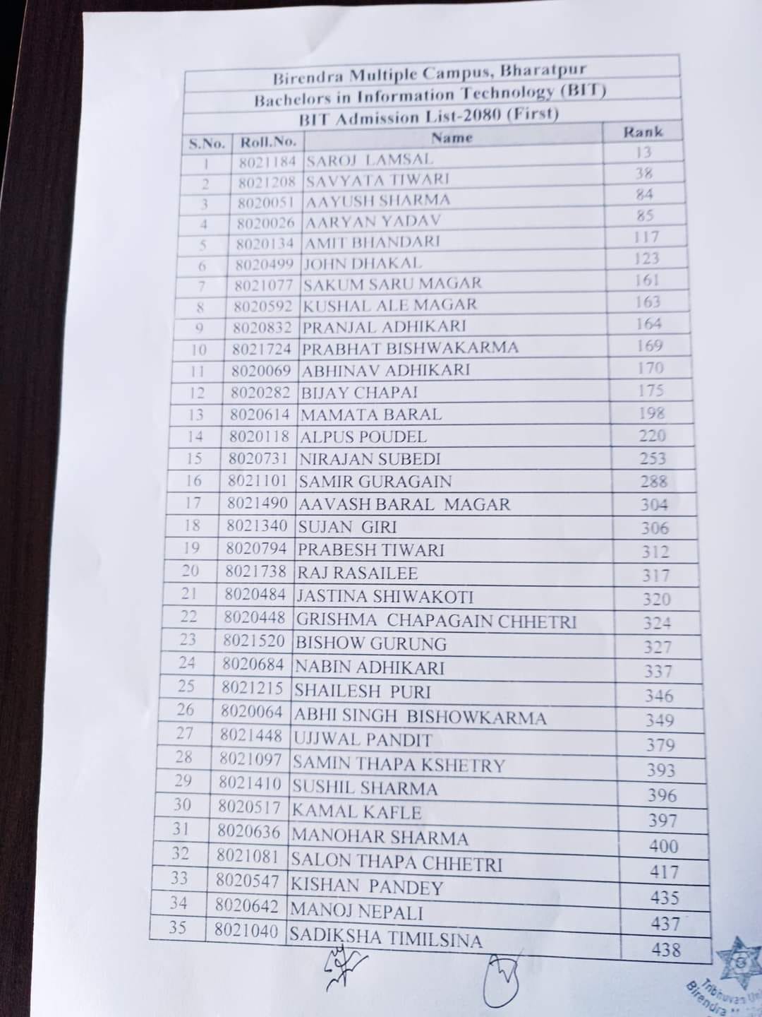 Birendra Multiple Campus